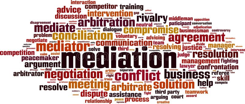Mediation word cloud stock vector. Illustration of agreement - 274372665