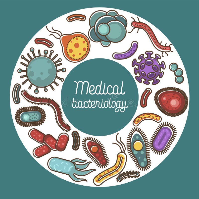 Medical Bacteriology Poster with Harmful Organisms Vector Illustration ...