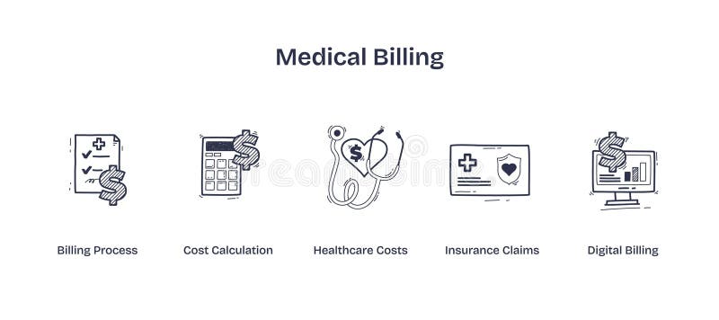 Medical Billing Involves Billing Process, Cost Calculation, and ...