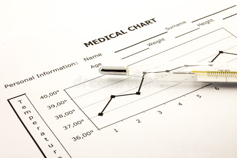 Medical Chart with Thermometer Stock Image - Image of close, draw: 22928541