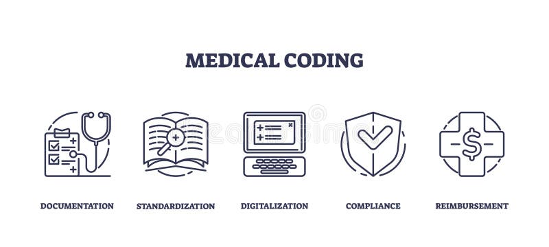 Medical Coding and Health Document Standardization Outline Icons ... Medical Coding and Health Document Standardization Outline Icons ...