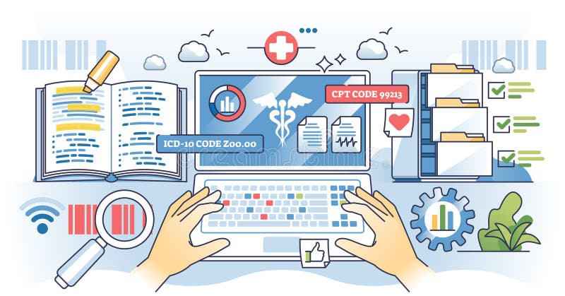 Medical Coding Training and Healthcare Billing Studies Outline Hands ...