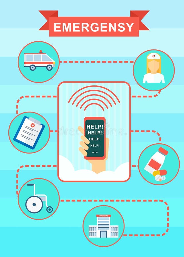 Medical concept emergency stock vector. Illustration of design - 74855399