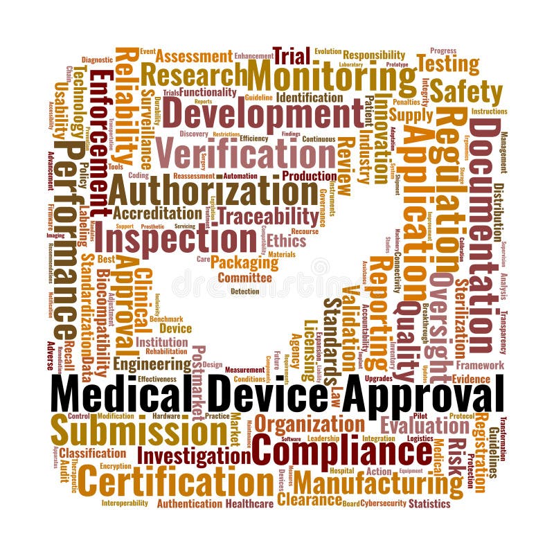 Medical Device Approval Word Cloud. Key Concepts in Regulation ...