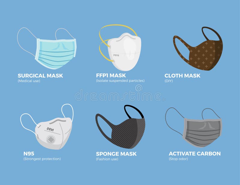 Face Mask Protection Efficiency Infographic Stock Vector - Illustration ...