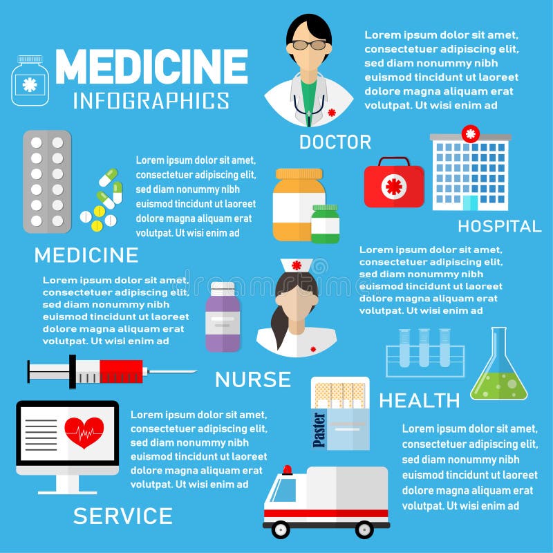 Medical Infographic Elements Vector Design Template.set Information ...