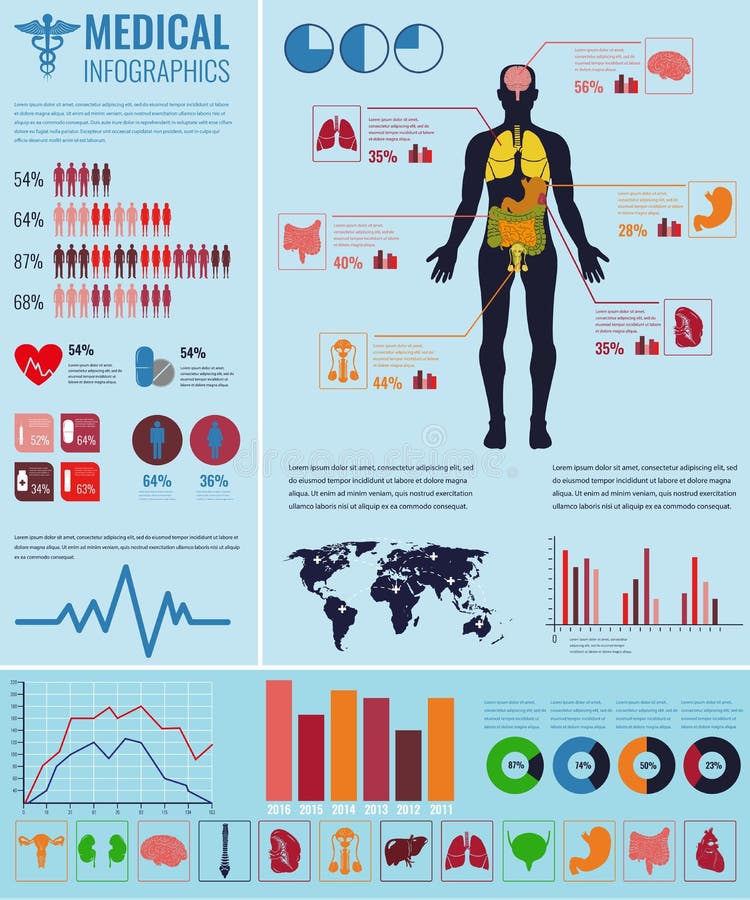Medical Infographic Set with Charts and Other Elements. Vector Stock ...