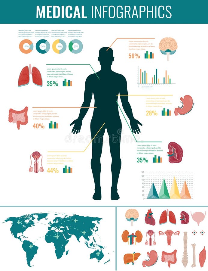 Medical Infographic Set with Charts and Other Elements. Vector ...