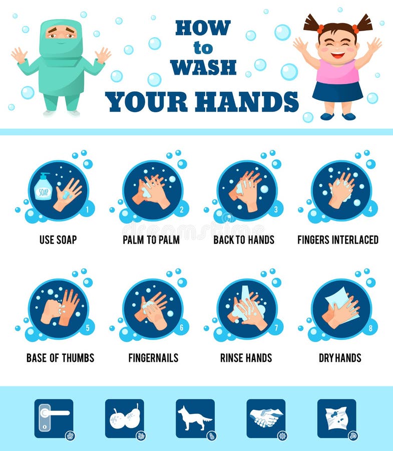 Medical Instruction Step by Step Infographics of Stages of Proper Hand ... Medical Instruction Step by Step Infographics of Stages of Proper Hand ...