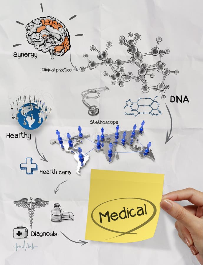 Medical Network on Sticky Note Crumpled Paper from Recycle Envelope ...