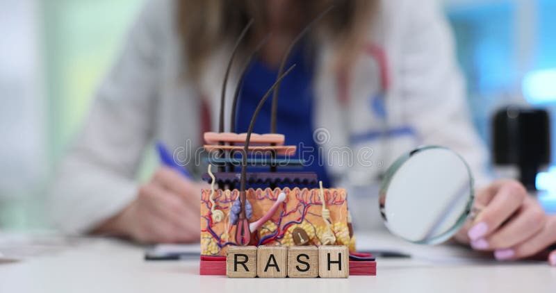 Enhancing Knowledge about Various Skin Conditions a Focus on Rash ...