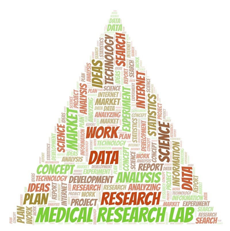 Medical Research Lab Word Cloud. Stock Illustration - Illustration of ...