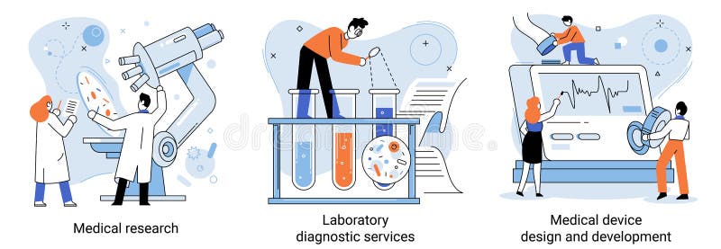 Medical Research, Laboratory Diagnostic Services, Medical Device Design ...
