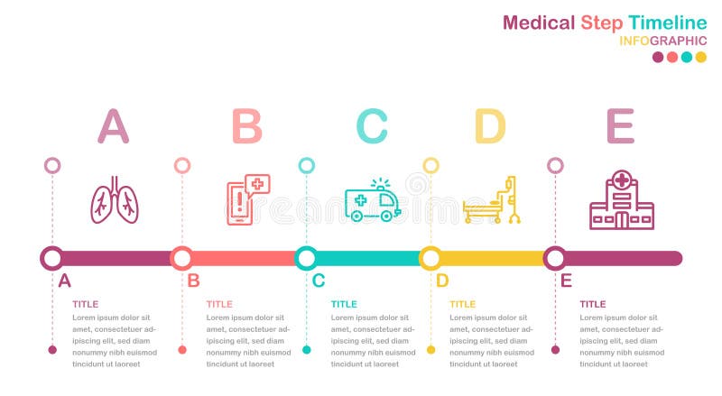 Medical Timeline Infographic Vector Stock Vector - Illustration of data ...