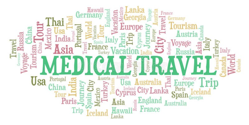 Medical Word Cloud Stock Illustrations – 8,245 Medical Word Cloud Stock ...