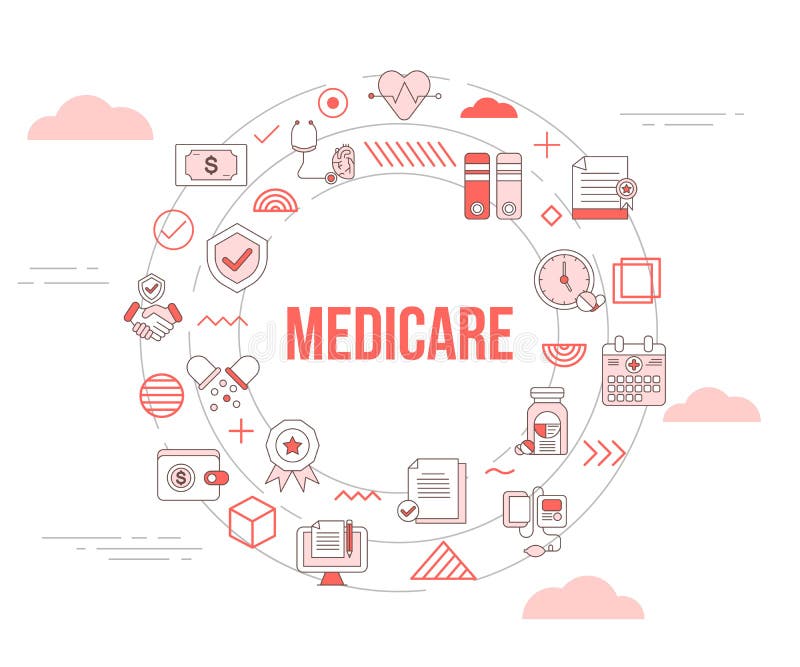 Medicare Concept with Icon Set Template Banner and Circle Round Shape ...