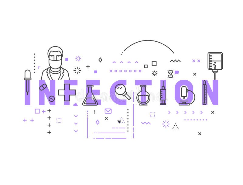 Concept of Infection of the Body and ItsSpread through the Blood ...