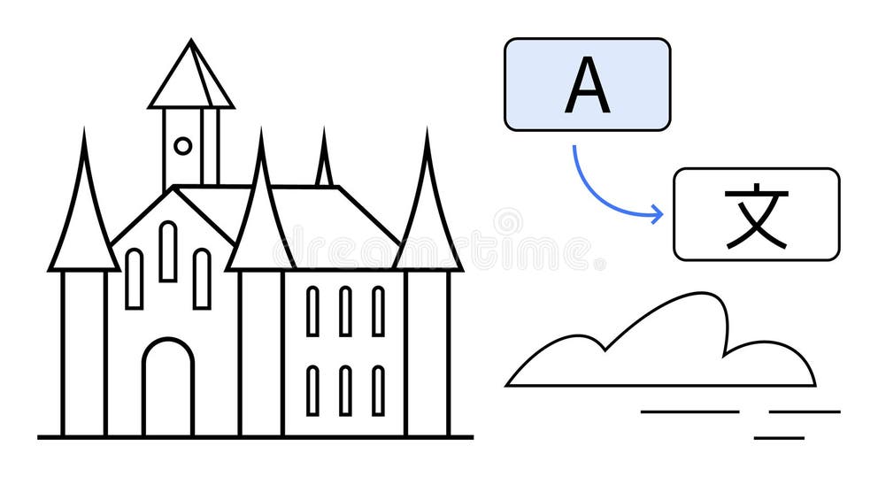 Gothic Castle Structure Stock Illustrations – 4,348 Gothic Castle ...