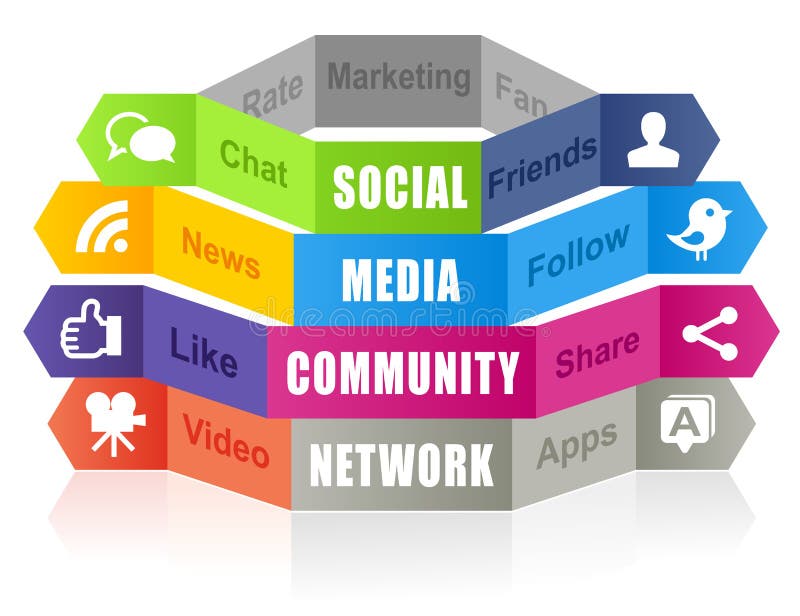 Medios símbolos sociales stock de ilustración. Ilustración de email ...