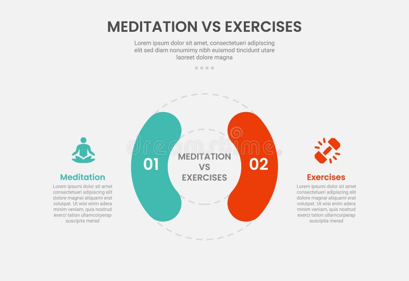 Meditation Vs Exercise Infographic Outline Style with Big Circle Base ...