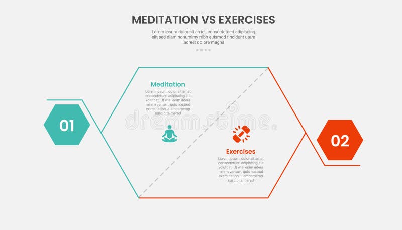 Meditation Vs Exercise Infographic Outline Style with Hexagon Slice and ...