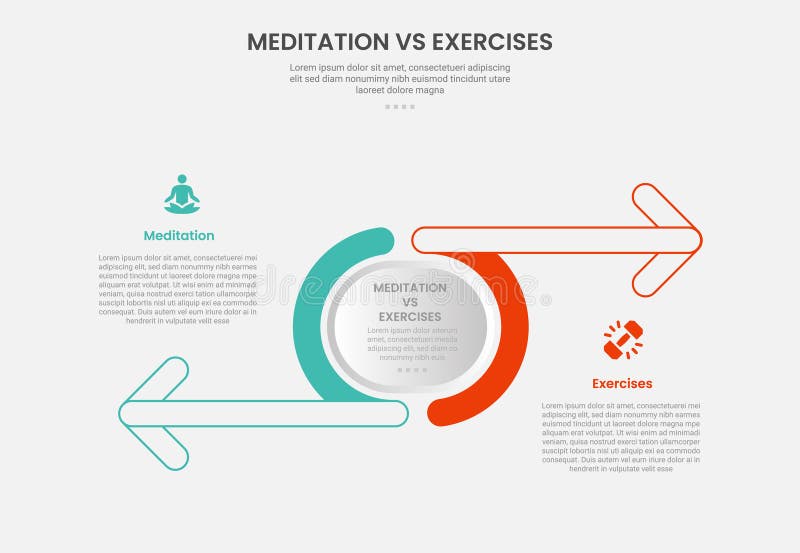 Meditation Vs Exercise Infographic Outline Style with Piechart Shape ...
