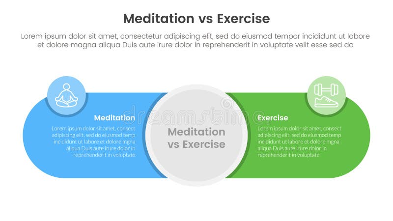 Meditation Vs Physical Exercise Comparison or Versus Concept for ...