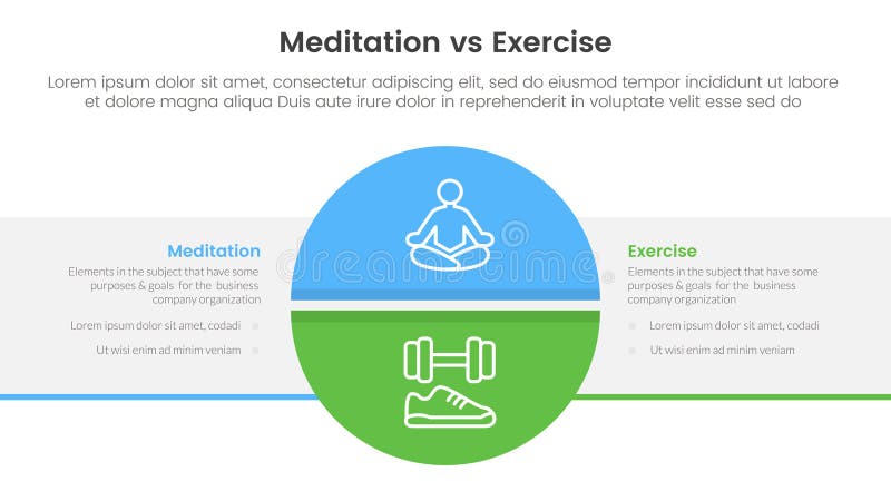 Meditation Vs Physical Exercise Comparison or Versus Concept for ...