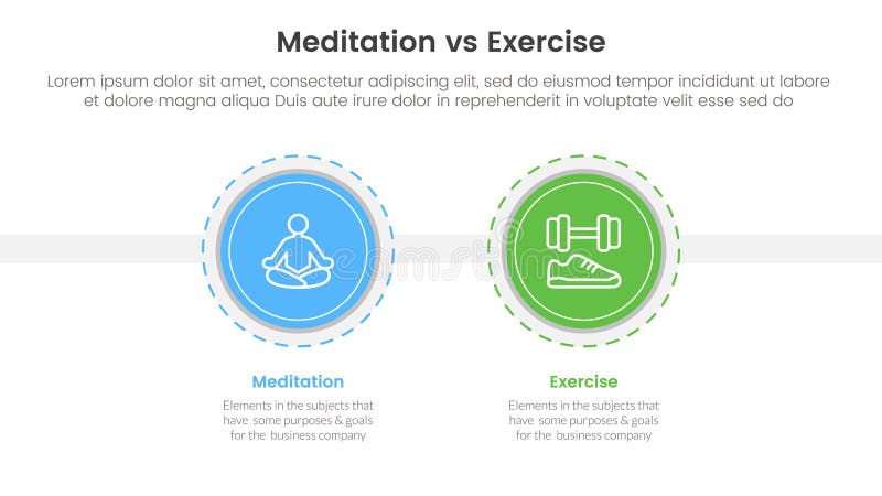 Meditation Vs Physical Exercise Comparison or Versus Concept for ...