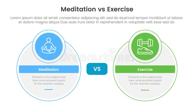 Meditation Vs Physical Exercise Comparison or Versus Concept for ...