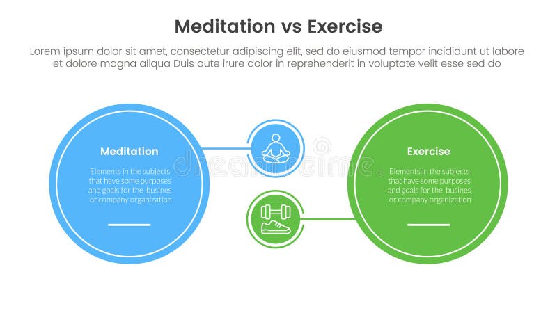 Meditation Vs Physical Exercise Comparison or Versus Concept for ...
