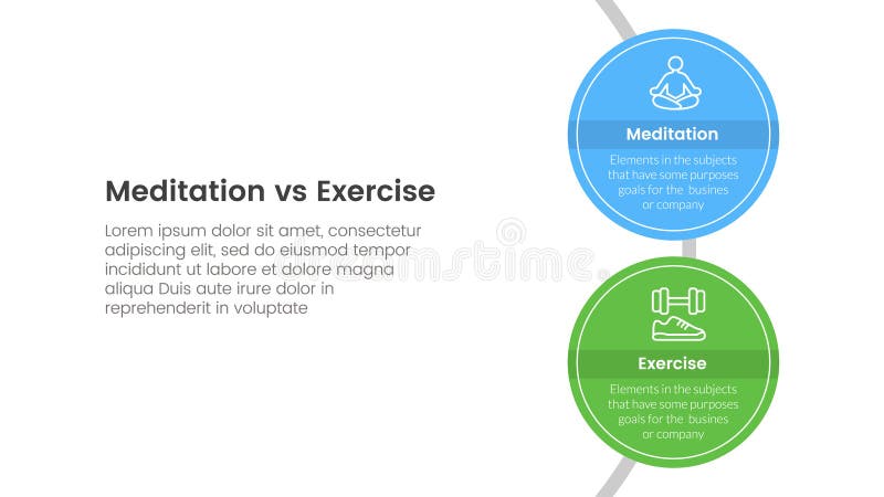 Meditation Vs Physical Exercise Comparison or Versus Concept for ...