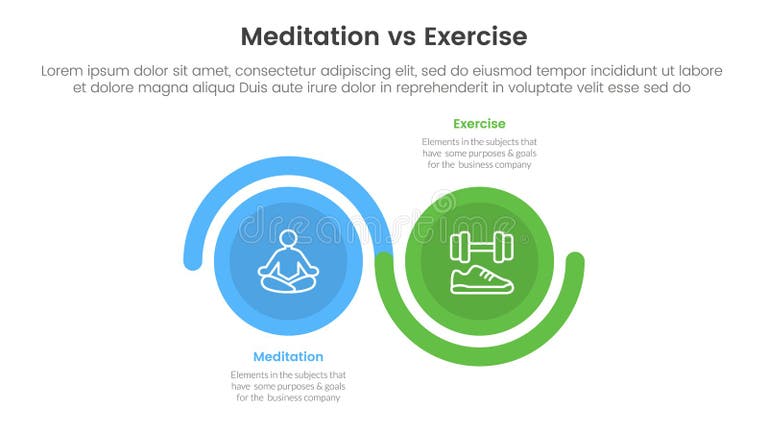 Meditation Vs Physical Exercise Comparison or Versus Concept for ...