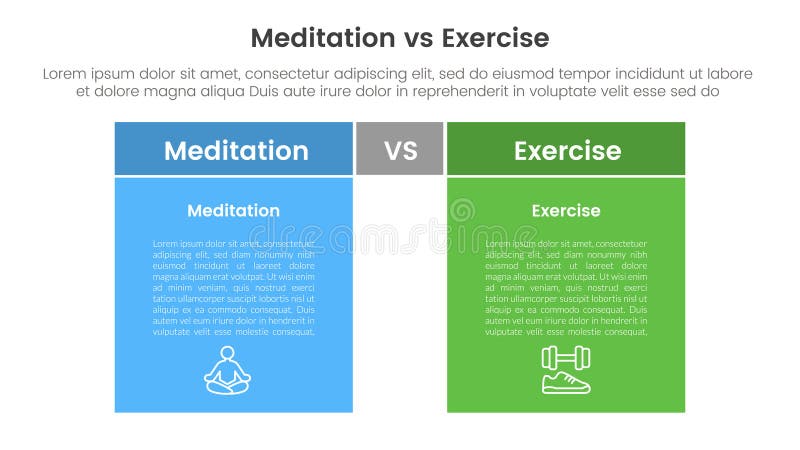 Meditation Vs Physical Exercise Comparison or Versus Concept for ...