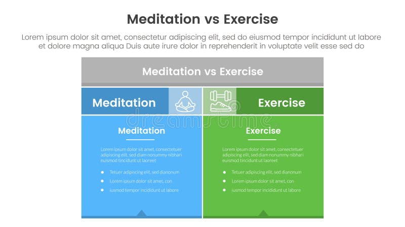 Meditation Vs Physical Exercise Comparison or Versus Concept for ...