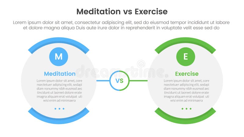 Meditation Vs Physical Exercise Comparison or Versus Concept for ...