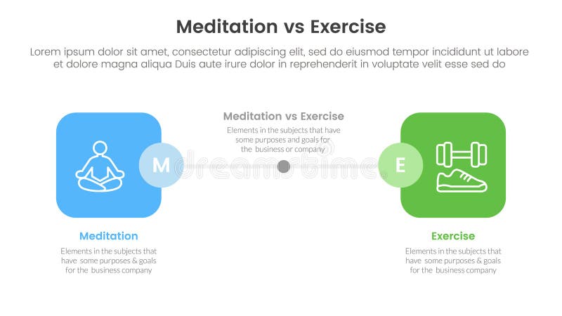 Meditation Vs Physical Exercise Comparison or Versus Concept for ...