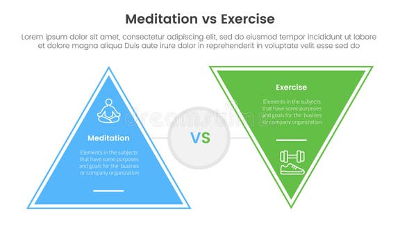 Meditation Vs Physical Exercise Comparison or Versus Concept for ...