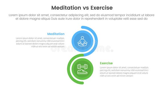 Meditation Vs Physical Exercise Comparison or Versus Concept for ...