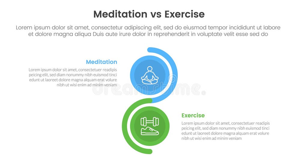 Meditation Vs Physical Exercise Comparison or Versus Concept for ...