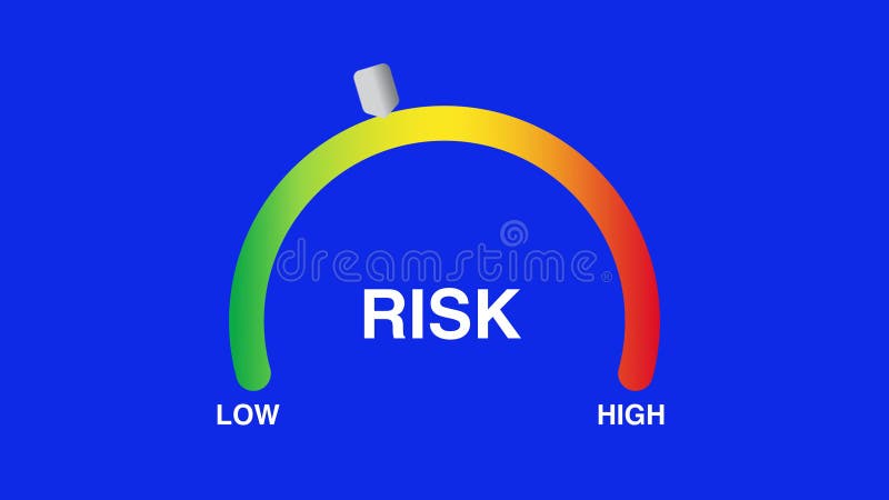 Medium Risk Management Assessment Tolerance Indicator Meter Blue Screen ...