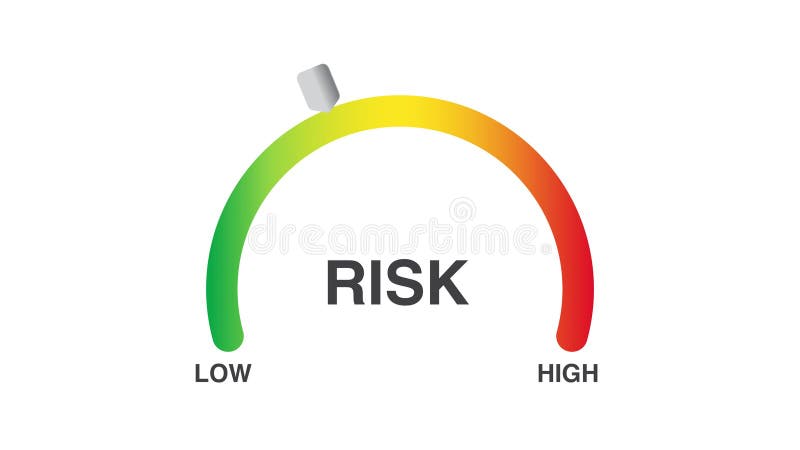 Medium Risk Management Assessment Tolerance Indicator Meter White Stock ...