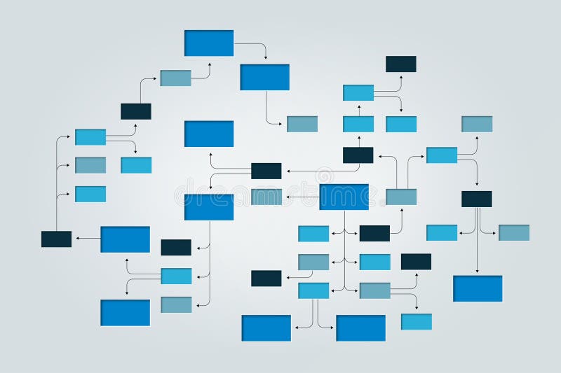 Mega Mind Map, Flowchart, Infographic. Stock Vector - Illustration of ... Mega Mind Map, Flowchart, Infographic. Stock Vector - Illustration of ...