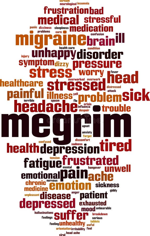 Megrim word cloud stock vector. Illustration of fatigue - 233554806