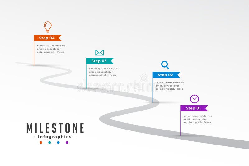 Meilenstein-Karte Mit Vier Schritten Vektor Abbildung - Illustration ...
