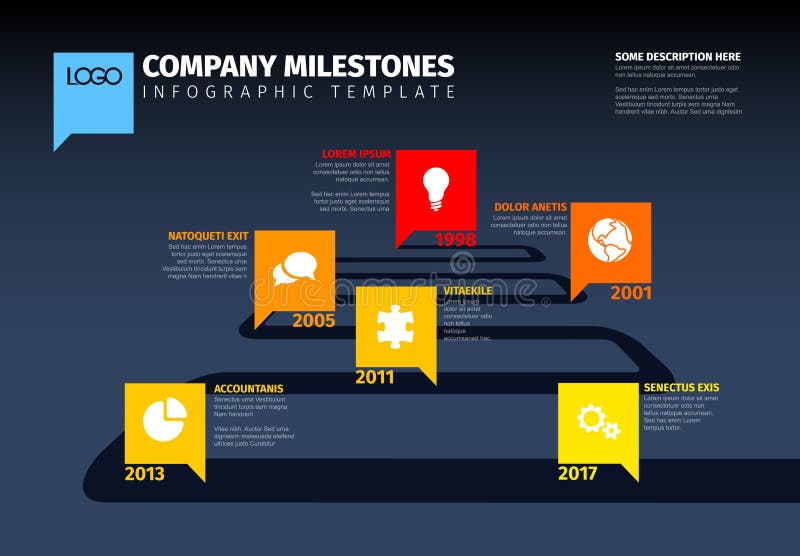 Meilenstein-Zeitachse-Schablone Vector Infographic Company Vektor ...