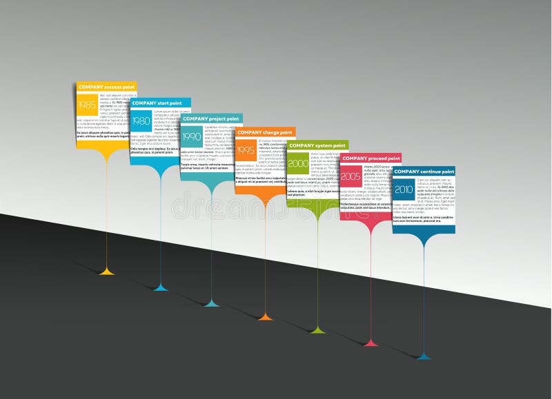 Meilenstein, Zeitachse, Schrittweise Schablone, Infographic Vektor ...