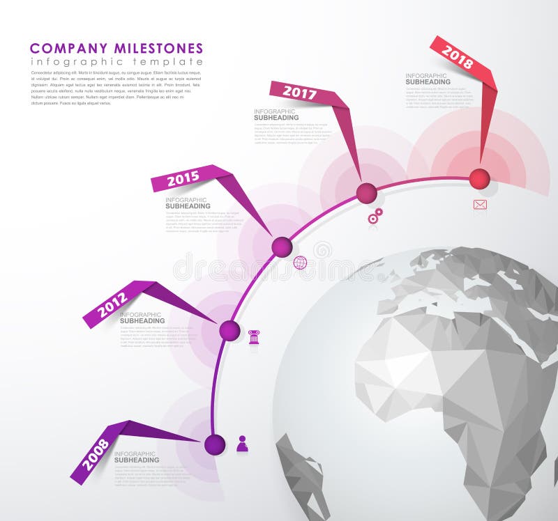 MEILENSTEIN-Zeitlinie Vektorschablone Infographic Start Vektor ...