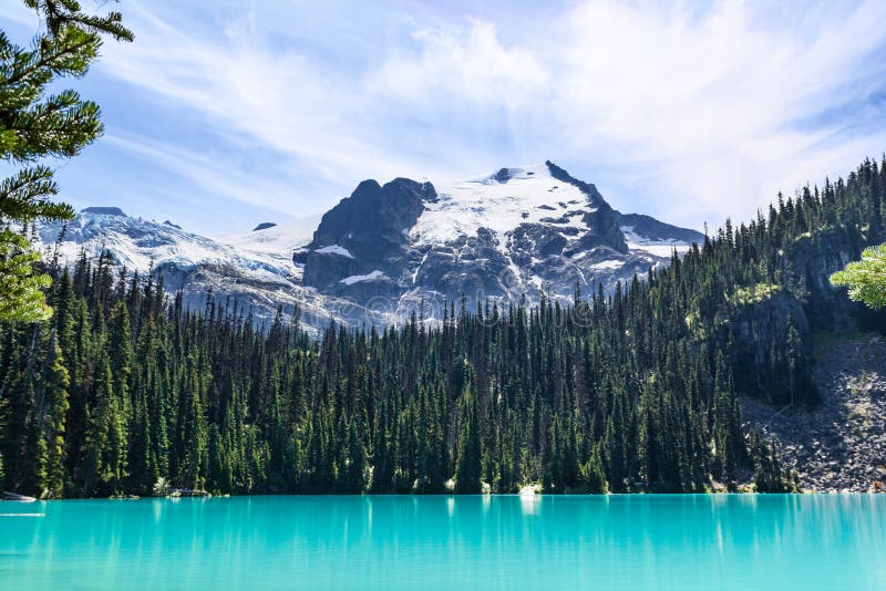 Melting glacier at summer. stock photo. Image of sunny - 77588462