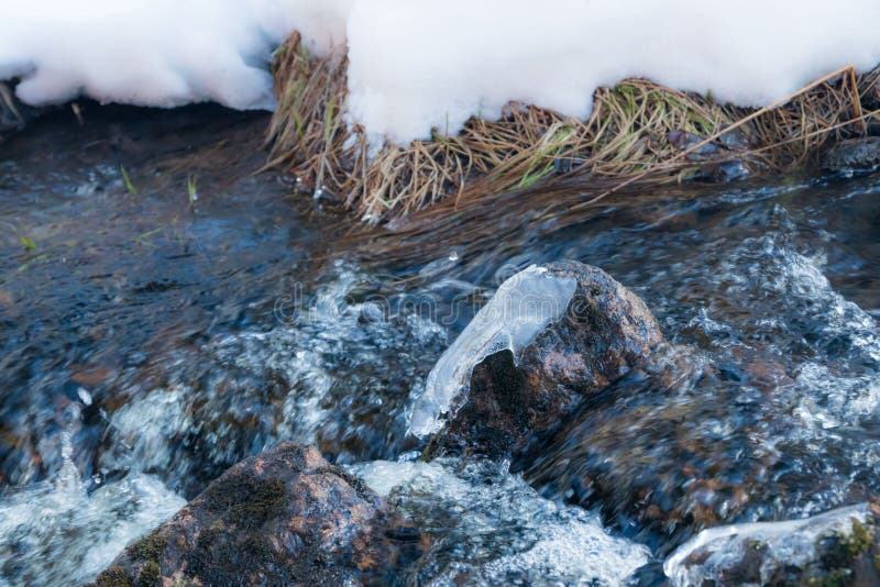Melting Ice on Rough River. Spring is Coming Stock Photo - Image of ...